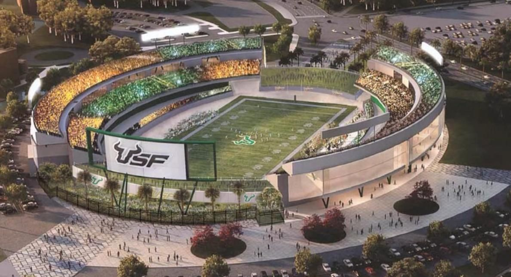 USF Bulls - South Florida Bulls