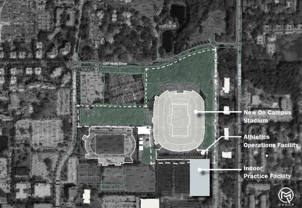 The Bulls Pen, Home of the USF Bulls