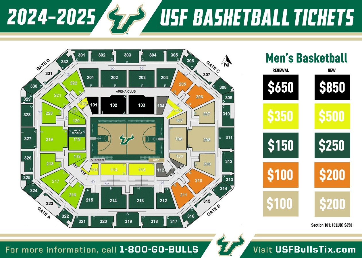 The Bulls Pen, Home of the USF Bulls