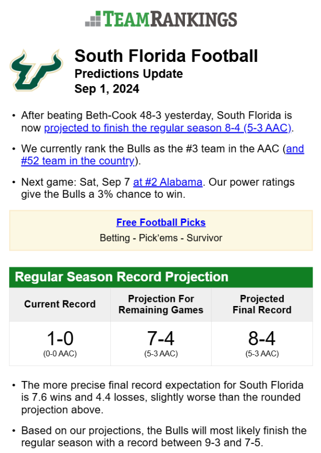 The Bulls Pen, Home of the USF Bulls