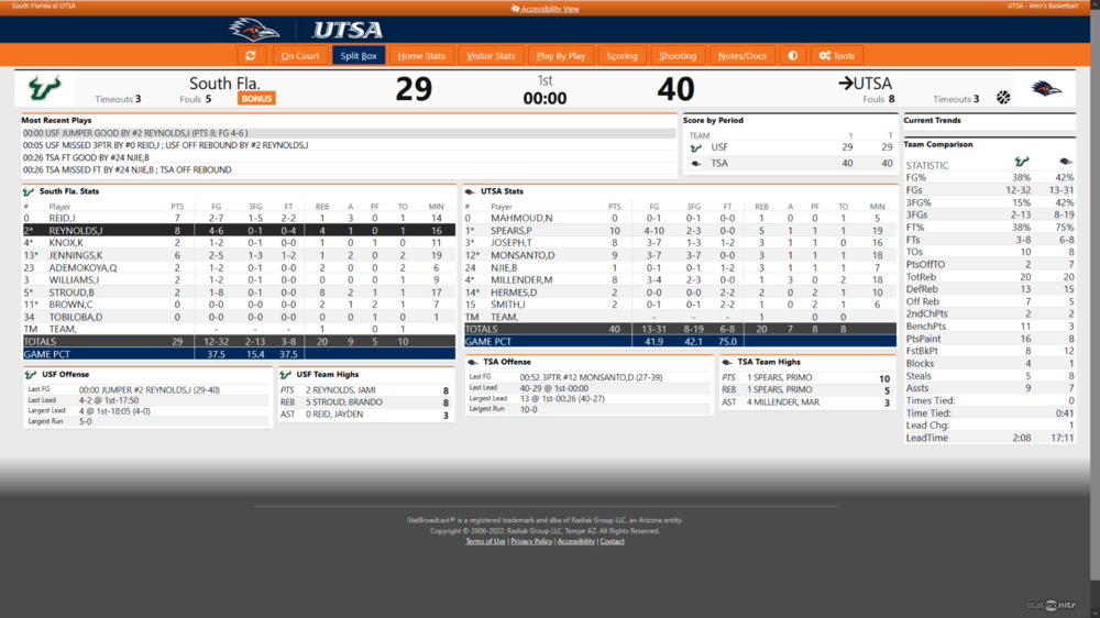 The Bulls Pen, Home of the USF Bulls