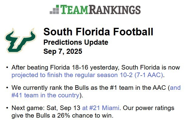 The Bulls Pen, Home of the USF Bulls