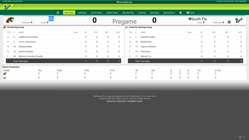 The Bulls Pen, Home of the USF Bulls