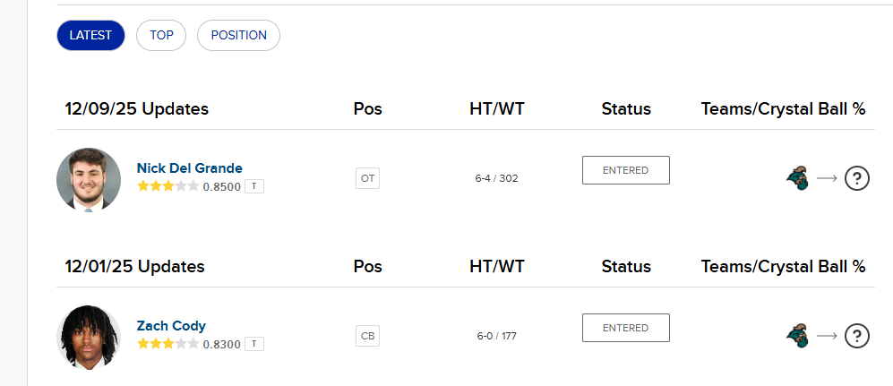 The Bulls Pen, Home of the USF Bulls